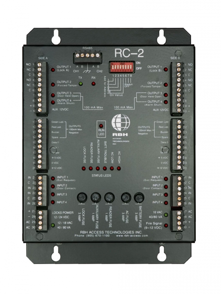 RC2M - Tecnologías de acceso RBH